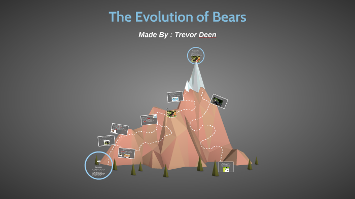 The evolution of bears by Trevor Deen on Prezi