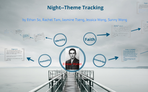 Night Theme Tracking by Rachel Tam on Prezi