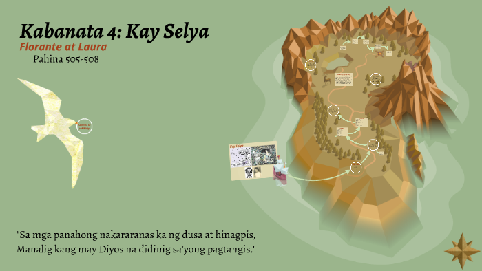 Kabanata 4: Kay Selya by dennisa veloso on Prezi