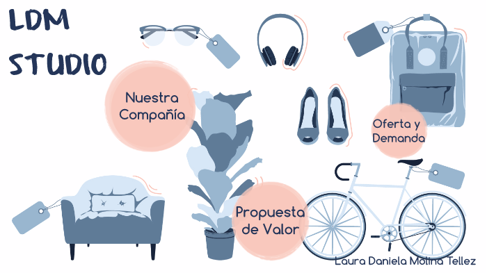 Ldm Studio Marketing by Daniela Molina on Prezi