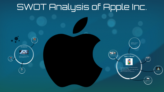 SWOT Anaylisis of Apple Inc. by Tamerlan Nuhiyev on Prezi