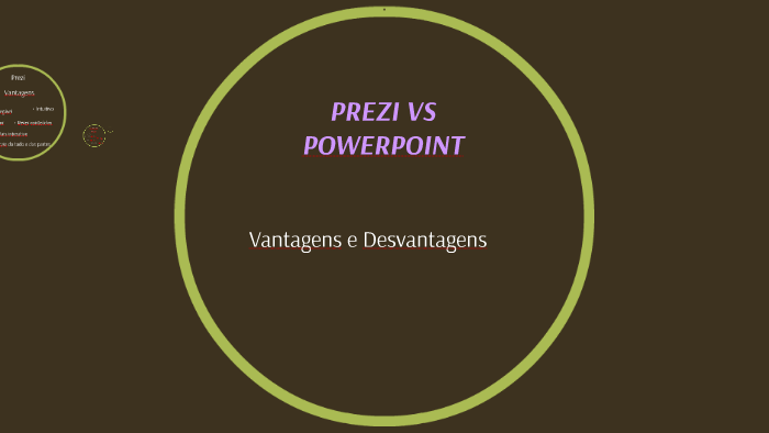 PREZI VS POWERPOINT by Fátima Pinheiro on Prezi