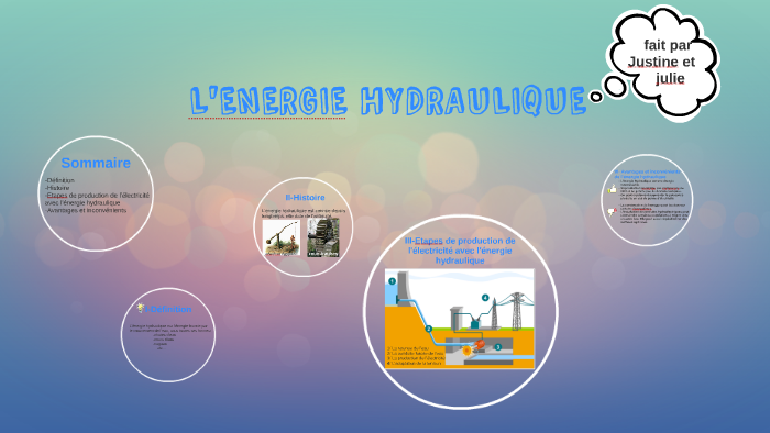 L'ENERGIE HYDRAULIQUE by Julie Roulet on Prezi