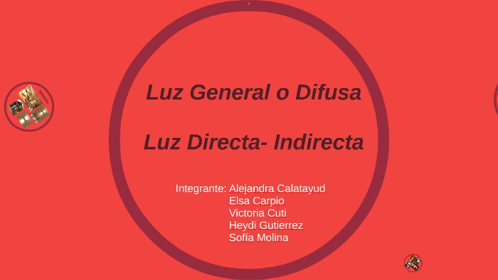 Luz Difusa Luz Directa - Indirecta by Elsa Carpio on Prezi