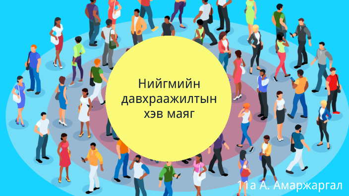 Нийгмийн давхраажилтын хэв маяг By А амаржаргал On Prezi