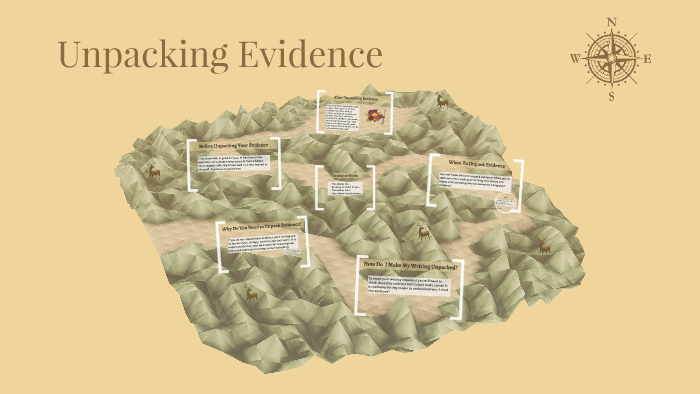 Unpacking Evidence by Ryan Beverly on Prezi