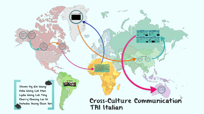 Cross-Culture Communication by Steven Ng on Prezi