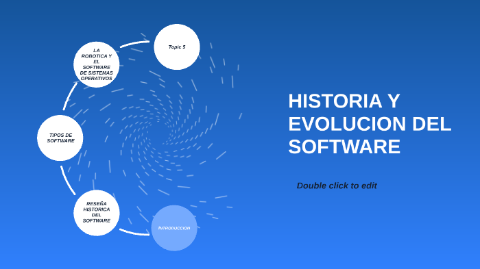 Historia y Evolución del Software by alexander daniel romero castillo ...