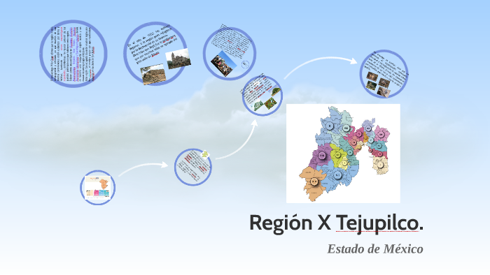 Región X Tejupilco. by Ana Vásquez Duarte on Prezi