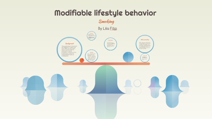 Modifiable lifestyle behavior by Lila Filip on Prezi