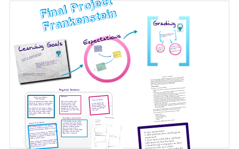 Frankenstein Final Project by Erica Foster on Prezi