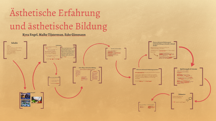 Ästethische Erfahrung und ästhetische Bildung by Eski Giesmann on Prezi