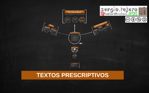 TEXTOS PRESCRIPTIVOS by Sergio Tejero on Prezi