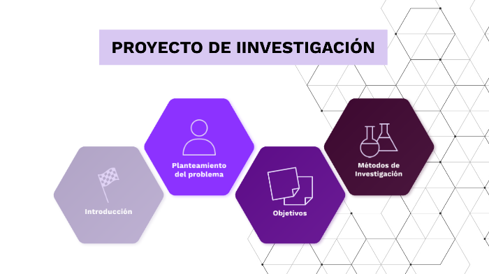 PROYECTO DE INVESTIGACION by nathaly duran jaimes on Prezi