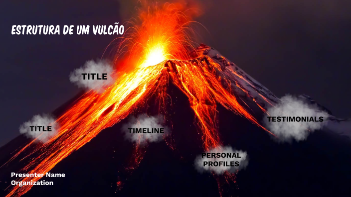 Estrutura de um vulcão by Ana Miguel on Prezi