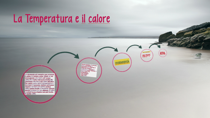 La Temperatura e il calore by luca carboni on Prezi