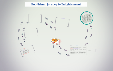 Buddhism: Journey to Enlightenment by Chalin Xiong on Prezi