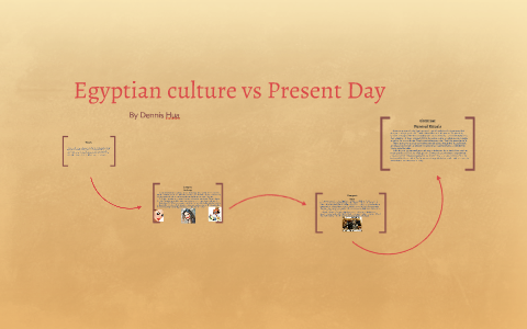 Egyptian culture vs Present Day by Dennis Hua on Prezi