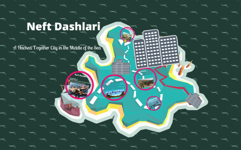 Neft Dashlari by Lakatos Annamaria on Prezi