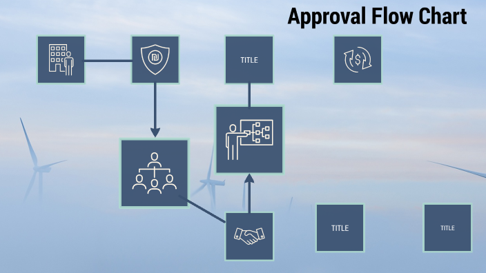 Approval Flow Chart by Charles Hill II on Prezi