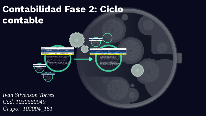 Contabilidad Fase 2: Ciclo contable by ivan torres on Prezi