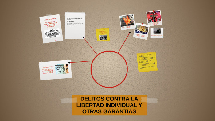 DELITOS CONTRA LA LIBERTAD INDIVIDUAL Y OTRAS GARANTIAS by Angie Bello ...