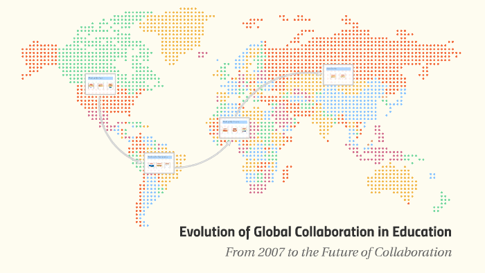 Evolution of Global Collaboration in Education by Emily Calhoun on Prezi