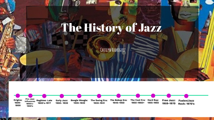 History of Jazz Timeline by Caitlyn Rodriguez on Prezi