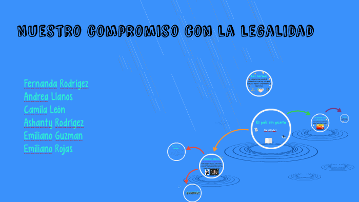 Nuestro compromiso con la legalidad by andy llanos argumedo on Prezi