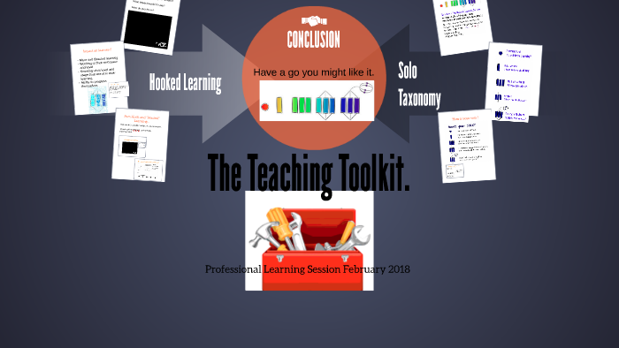 The Teaching Toolkit by on Prezi