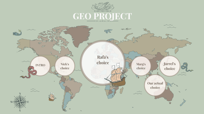 Geo project by Nicholas Pinheiro on Prezi