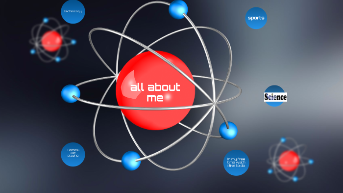 jitin by jitin ponnam on Prezi