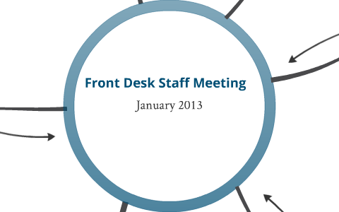 Front Desk Staff Meeting 2013 by Matt Stelmach on Prezi