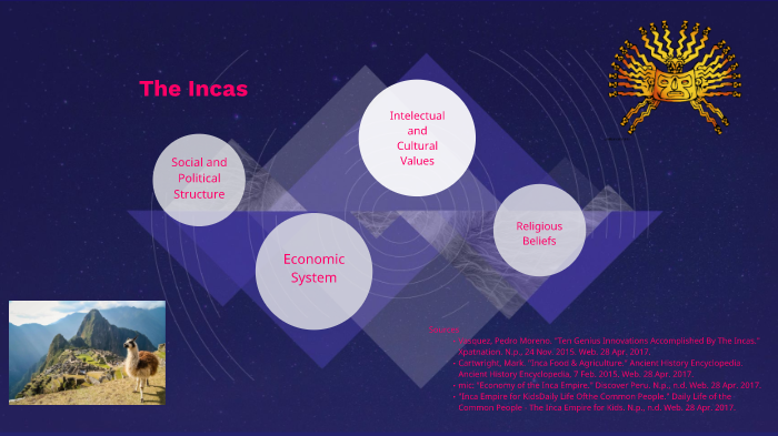 Inca Presentation by Maggie Chafouleas on Prezi