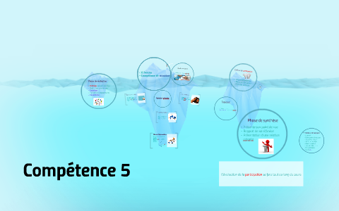 La relation aidante by Maryse Vachon on Prezi