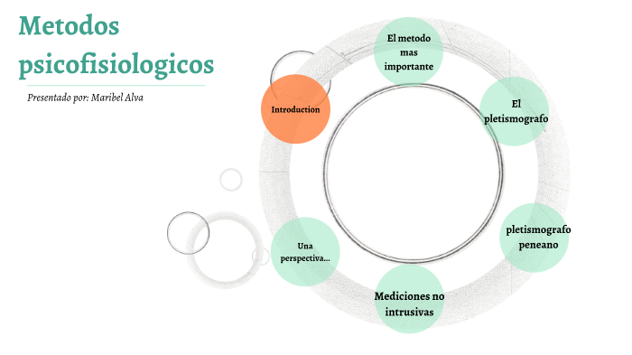 metodos psicofisiologicos by MARIEL ALVA VALENCIA on Prezi