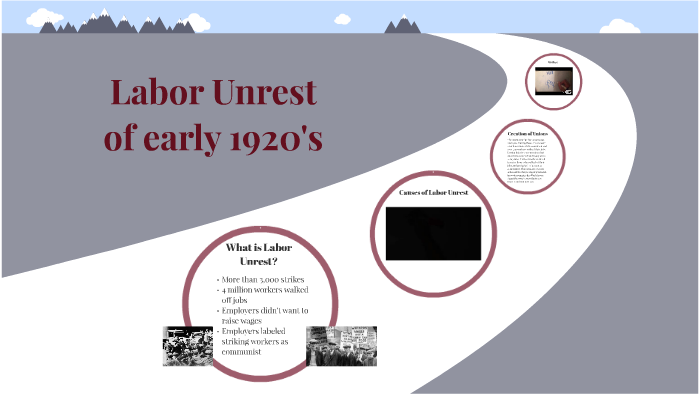 Labor Unrest of 1920's by Lizbeth Esquivel on Prezi