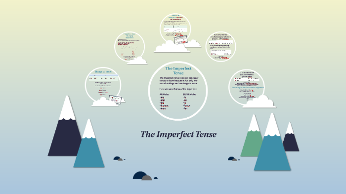 The Uses of the Imperfect by Matias Ortiz on Prezi