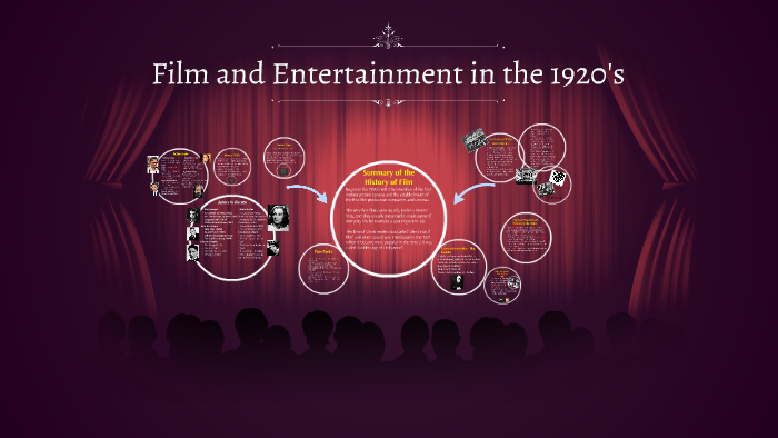 Film and Entertainment in the 1920's by Ale Vergara on Prezi