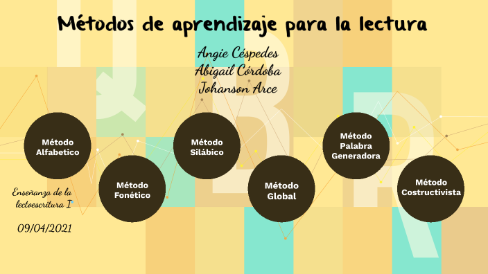 Métodos de aprendizaje para la lectura by Angie Céspedes Mata on Prezi