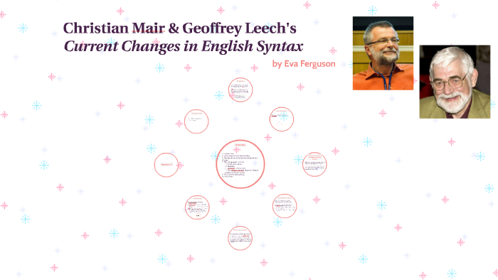 Christian Mair & Geoffrey Leech's by Eva Ferguson on Prezi