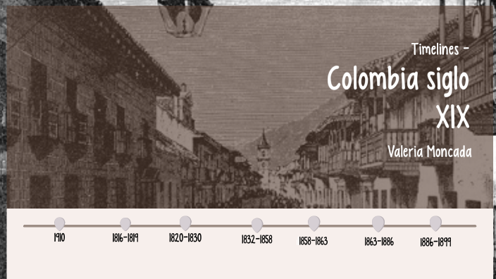 Linea de tiempo siglo XIX by valeria moncada barrios on Prezi