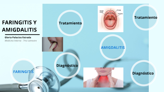 FARINGITIS Y AMIGDALITIS by isabella p.e on Prezi