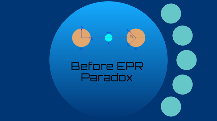 EPR Paradox by Alejandro Peña on Prezi