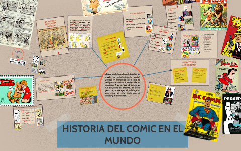 Historia del Comic by angela zambrano on Prezi