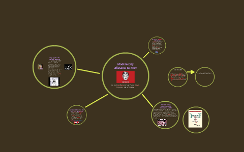 1984 Modern Day Allusions by Richard Tang on Prezi