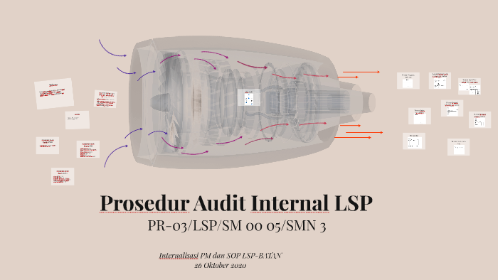 Prosedur Audit Internal LSP by Hanna Yasmine on Prezi