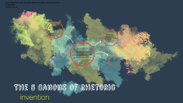 The 5 Canons of Rhetoric- Invention by Olivia Berglund