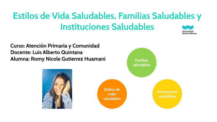 Estilos de Vida Saludables, Familia Saludables, Instituciones ...