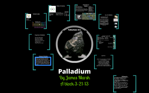Palladium Project by James Marsh on Prezi